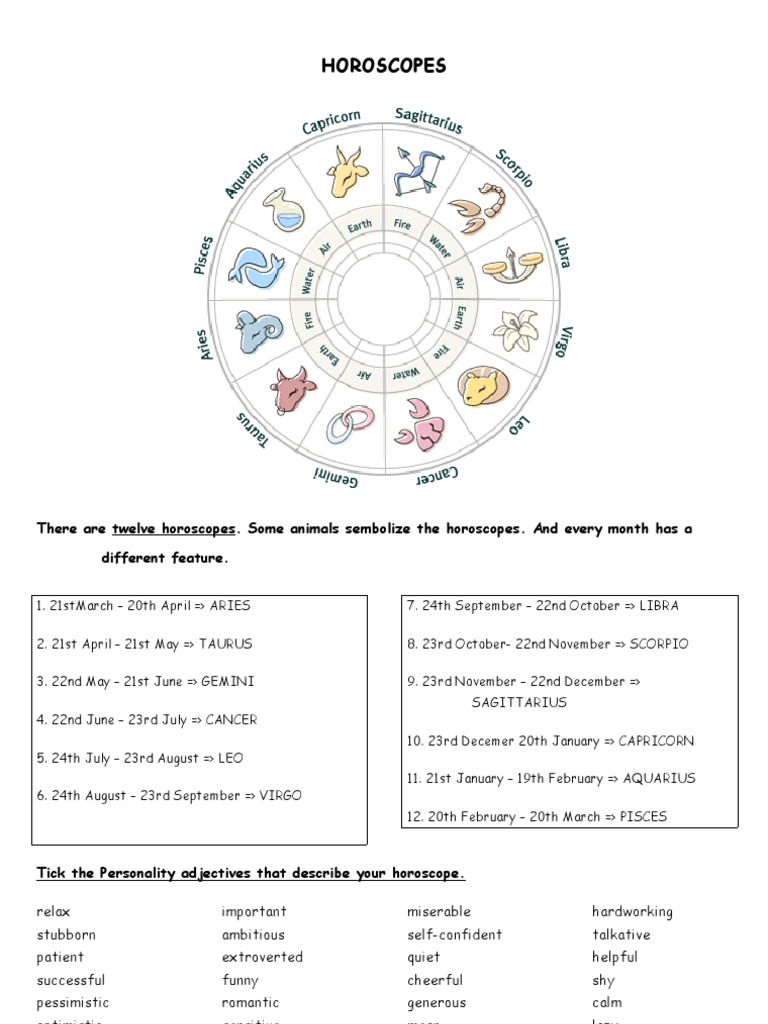 Horoscope Animals | PDF | Astrology | Esoteric Cosmology