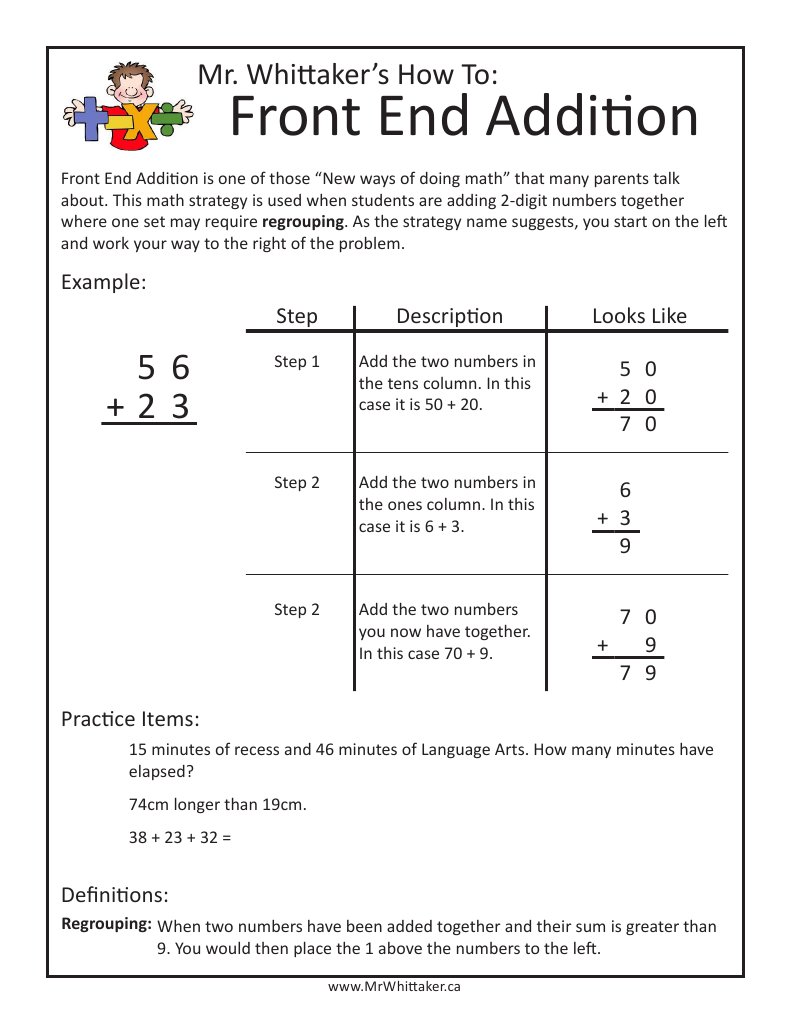 Front End Addition | PDF | Teaching Methods & Materials