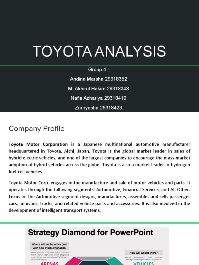 Toyota Business Strategy | PDF | Toyota | Hybrid Electric Vehicle