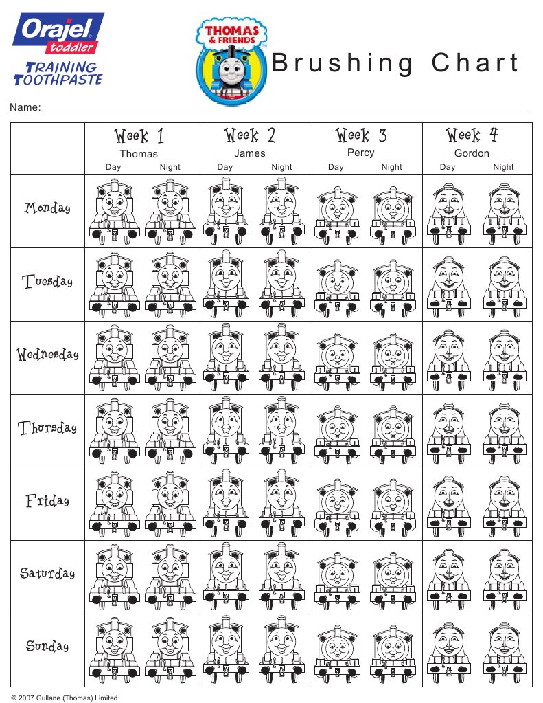 Brushing Chart: Week 1 Week 2 Week 3 Week 4 | PDF
