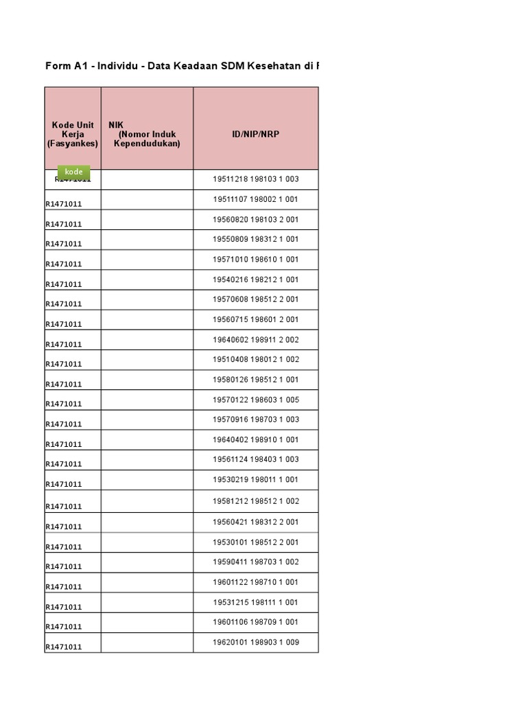 Form SDMK 14 Riau | PDF