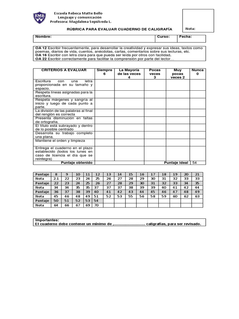 RÚBRICA PARA EVALUAR CUADERNO DE CALIGRAFÍA Y Opinión Corregido | PDF ...