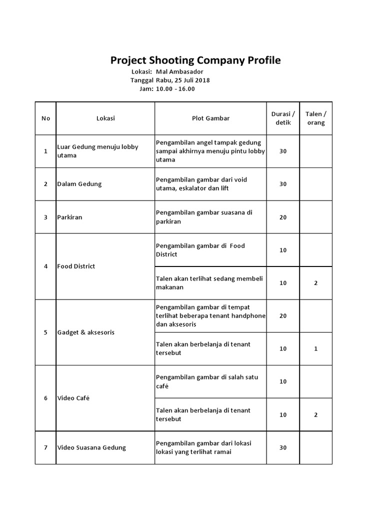 Jadwal Shooting (Contoh Table) | PDF