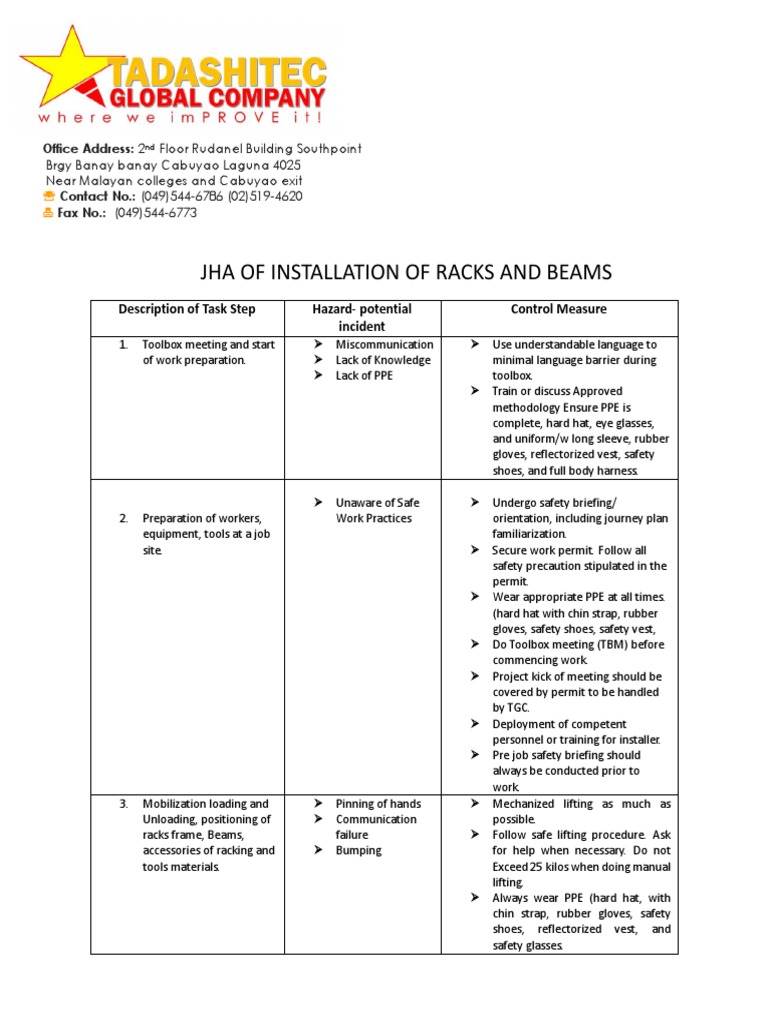 Job Safety Analysis Installation (JSA) | PDF | Personal Protective ...