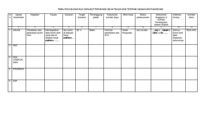 Contoh Tabel Ruk | PDF