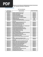 Contoh Pengisian Kew.PS-3 dan Kew.PS-4 | PDF