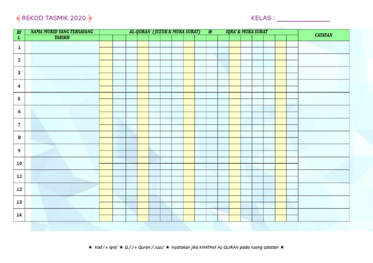 Borang Rekod Tasmik 2020 | PDF