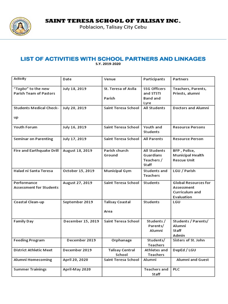 List of Activities With School Partners and Linkages | PDF | Schools