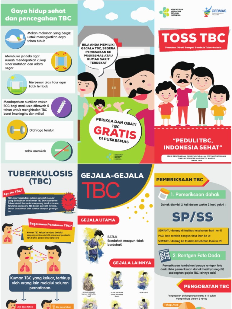 Brosur Ukuran A4 Timbal Balik 500lbr | PDF