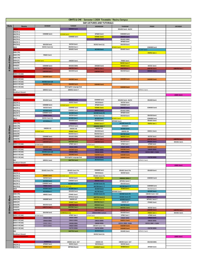 CBHTS & CHE Timetable 2020 Semester 1 | PDF | Schools