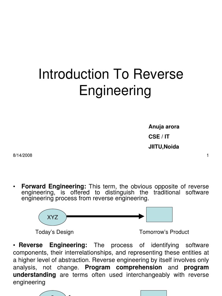 Lecture 3 - Re Engineering | PDF | Software Development | Computer Program
