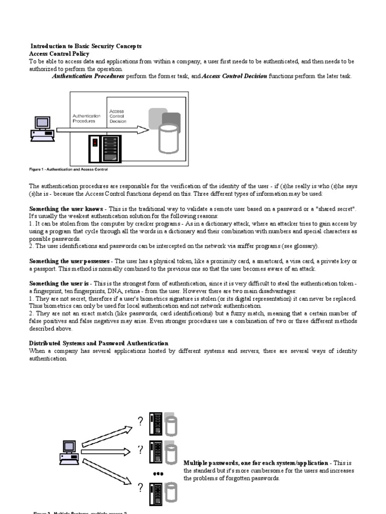 Introduction to Basic Security Concepts: Access Control and Authentication | PDF | Public Key ...