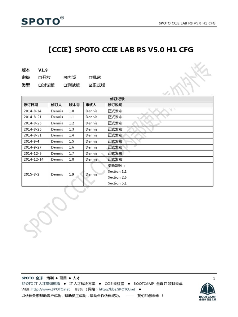 Spoto Ccie Lab Rs V5 0 H1 Cfg Version 1 9 Pdf Pdf