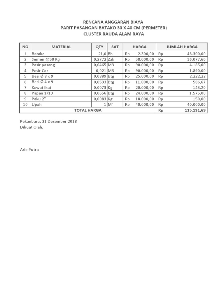 Rab Parit Batako Cluster | PDF