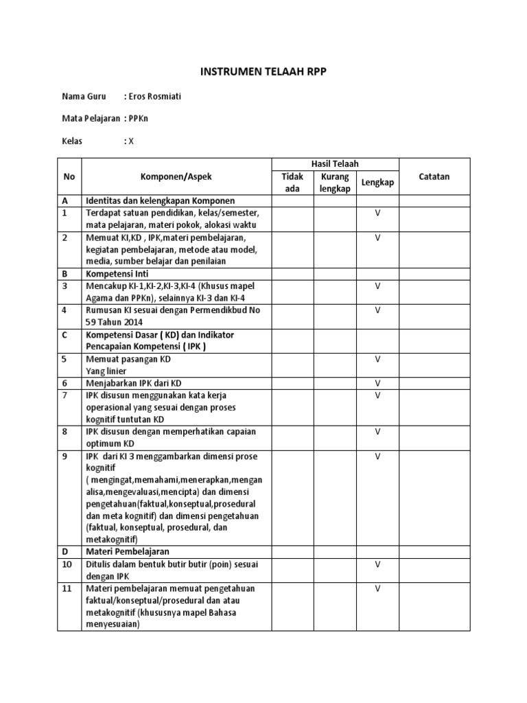 MAKMUR - PPKN - INSTRUMEN TELAAH RPP | PDF