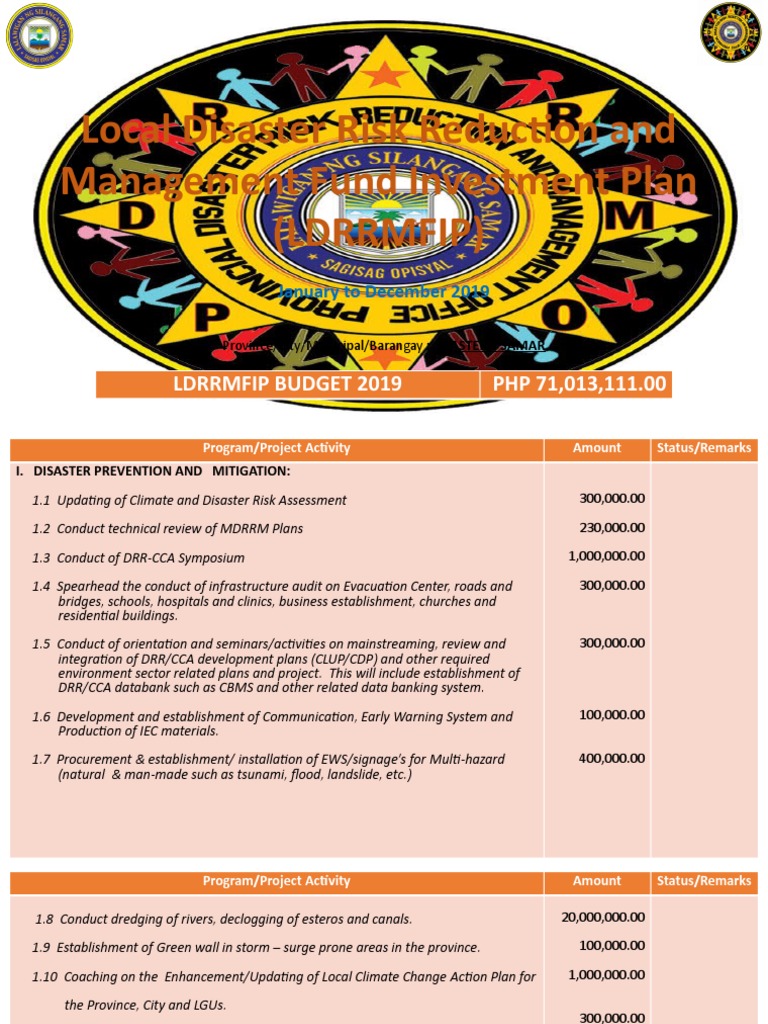 Eastern Samar 2019 Local Disaster Risk Reduction and Management Fund ...