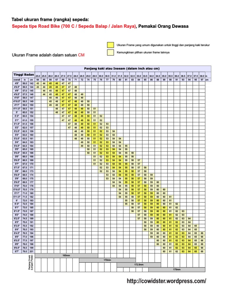 Tabel Ukuran Frame Sepeda Tipe Road Bike | Descargar gratis PDF | Des ...