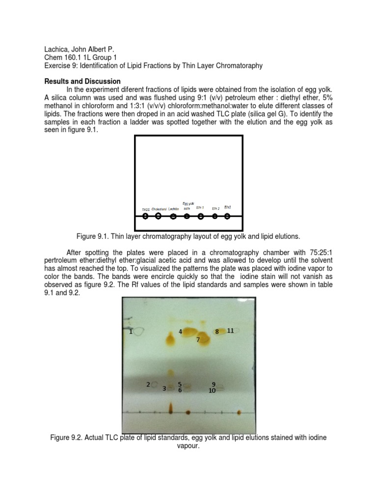 Chem 160.1 Exer 9 Post Lab | PDF | Thin Layer Chromatography | Chromatography