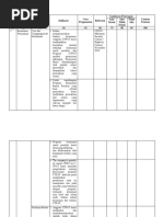 ETI Base Code - Indonesia Version | PDF