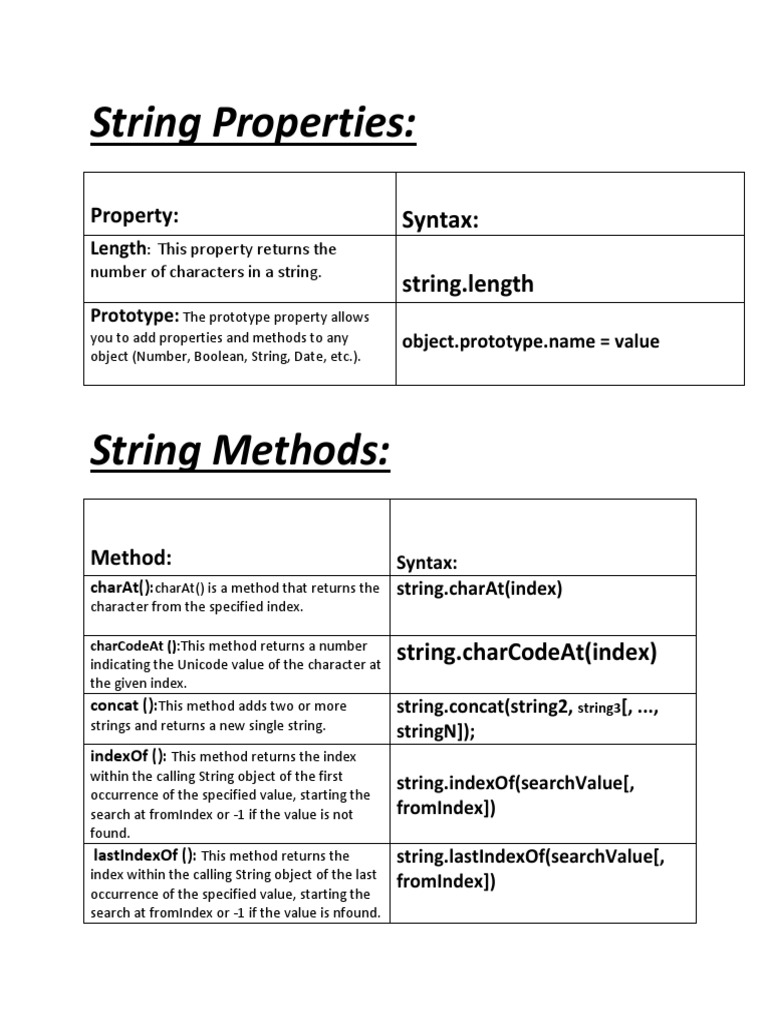 String Properties of Java | PDF | String (Computer Science) | Regular Expression