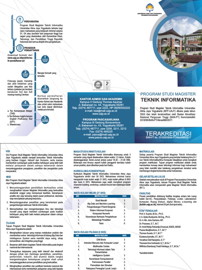 Brosur Teknik Informatika | PDF