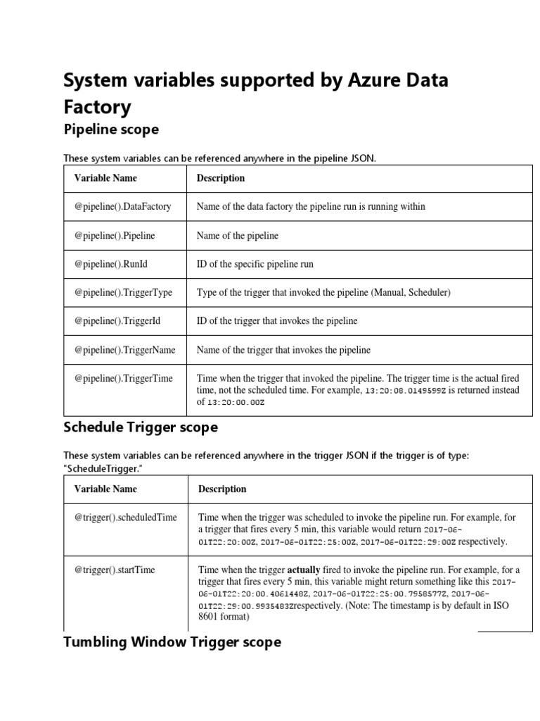 System Variables Supported by Azure Data Factory | PDF | Json ...