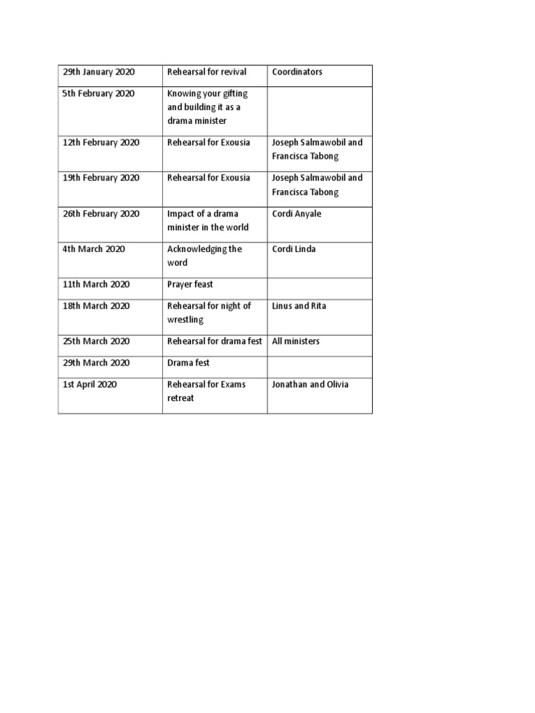 Drama Ministry Rehearsal Schedule | PDF