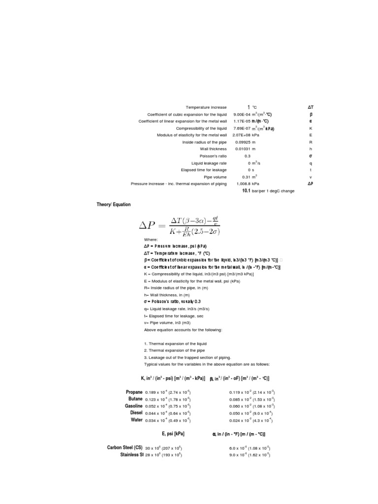 Pressure Rise in The Pipeline Due To Thermal Expansion | PDF | Thermal ...