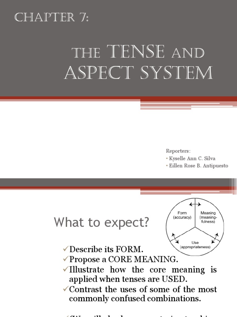 Tense-Aspect System | PDF | Perfect (Grammar) | Grammatical Tense
