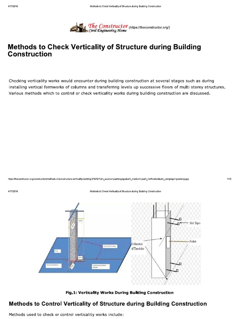 Methods To Check Verticality of Structure During Building Construction ...