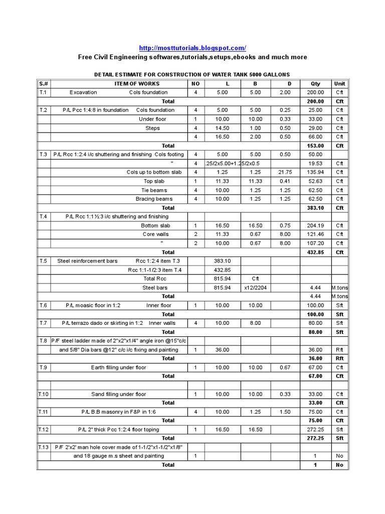 Estimation of Water Tank | PDF | Architectural Design | Architecture