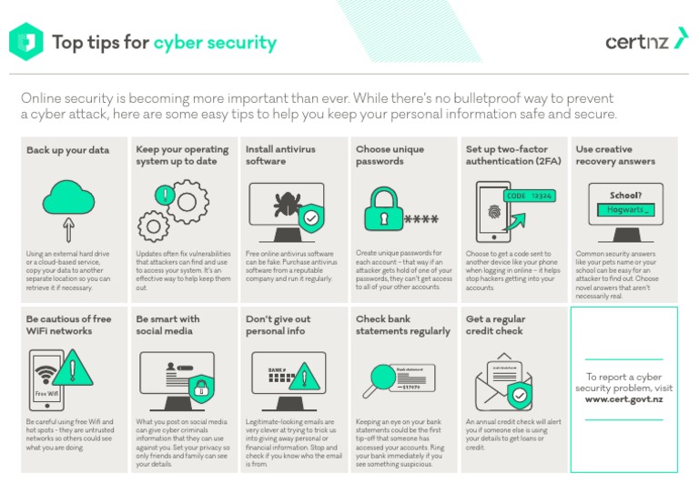 Infographic 11 Top Tips For Cyber Security | PDF | Computer Security ...