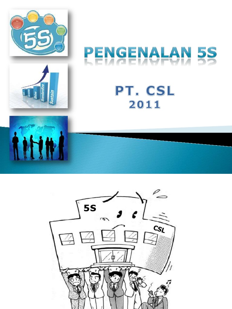 Materi 5R (Ringkas, Rapi, Resik, Rawat Dan Rajin) PDF | PDF