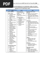 Sdki Slki Siki Penurunan Kapasitas Adaptif Intrakranial Diagnosa ...