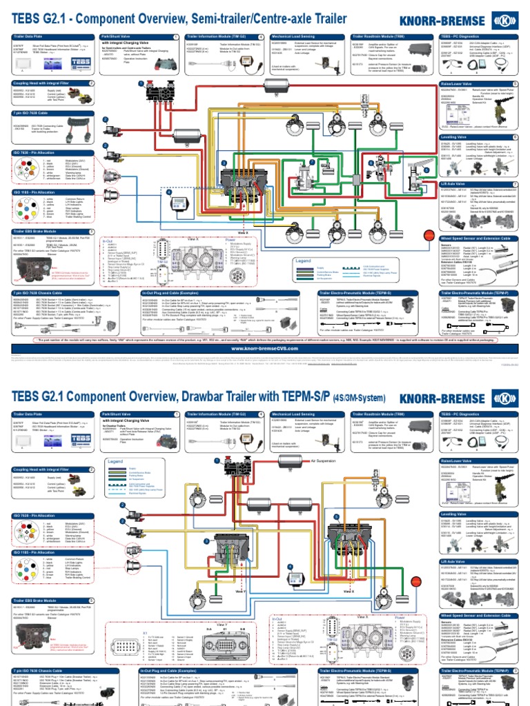Esquema Modulo G2 PDF | Download Free PDF | Electrical Connector | Vehicles