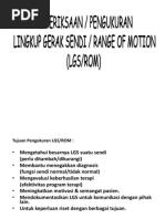 ROM Normal Setiap Regio | PDF