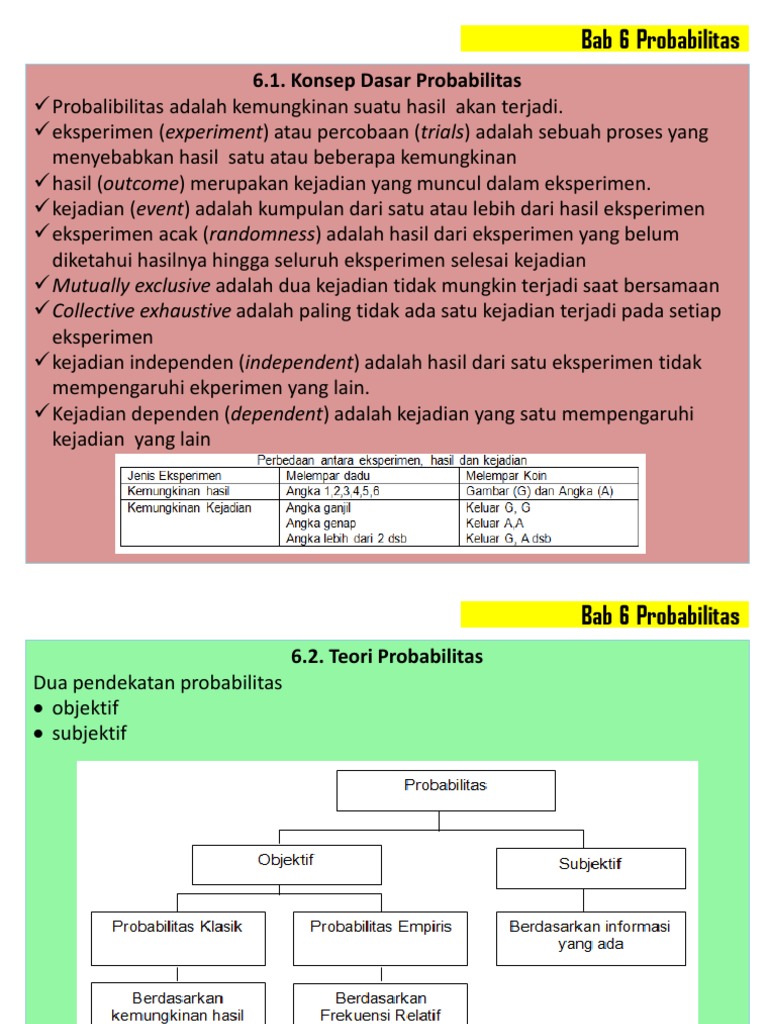 Bab 6 Probabilitas | PDF