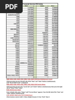 HP Printer Service PIN Codes List | PDF | Menu (Computing) | Touchscreen