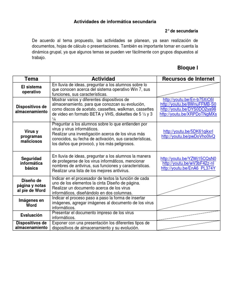 Actividades de Informatica Segundo Secundaria | PDF | Virus de ...