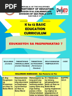 ESP 9 Supplemental Activities | PDF