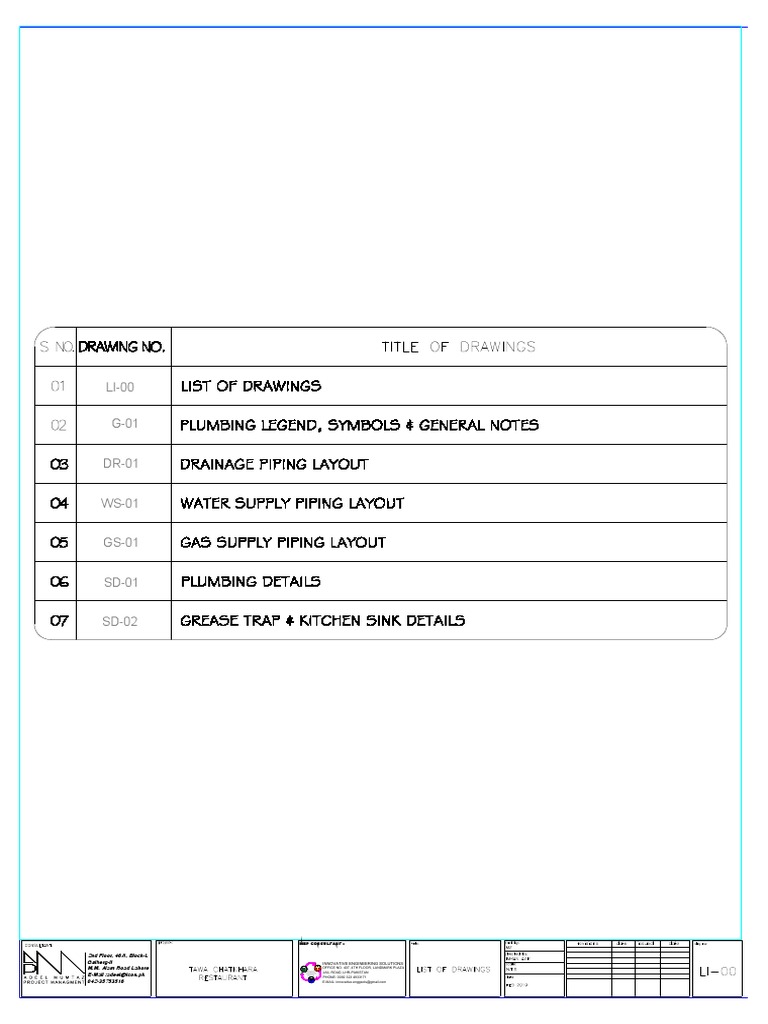 PLUMBING LAYOUT EMPORIUM MALL SHOP-Layout1 | PDF