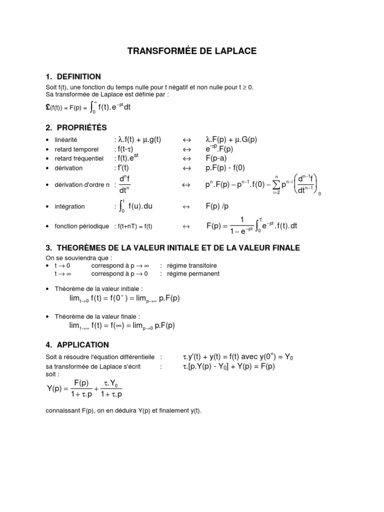 Transformée de Laplace | PDF | Transformation de Laplace | Fraction ...