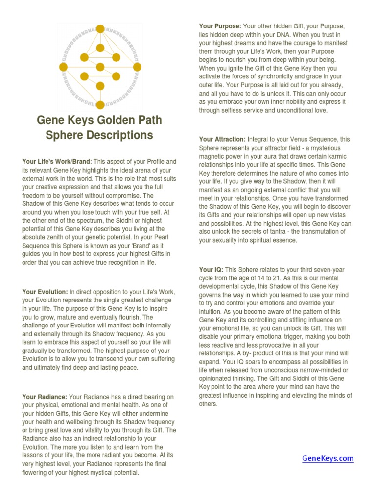 Gene Keys Golden Path Overview | PDF | Mind | Evolution
