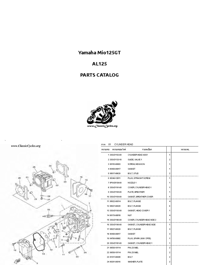 Mio I 125 Parts List | Reviewmotors.co