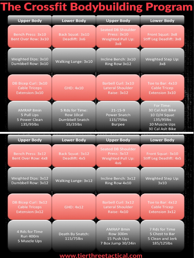 8 Week Crossfit Bodybuilding Program Download | PDF
