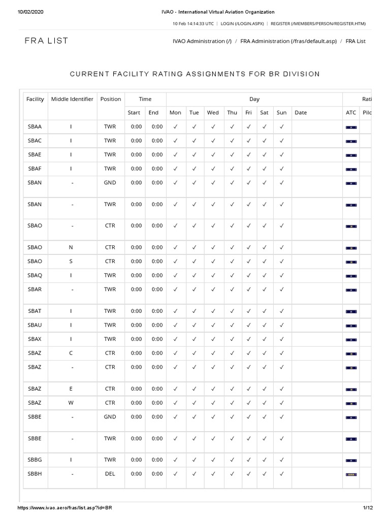 IVAO FRA List | PDF
