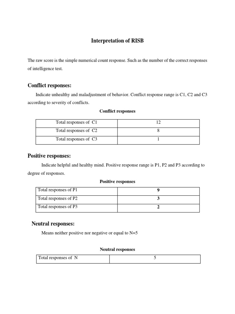 RISB Test Scoring and Interpretation | PDF