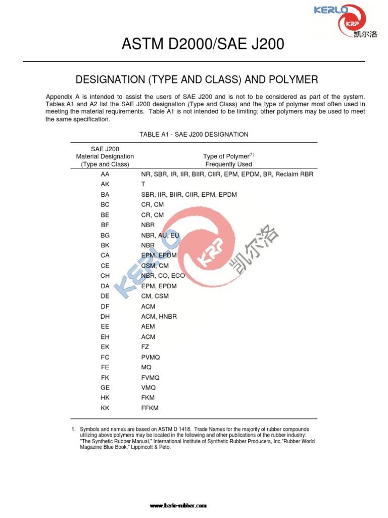 ASTM D2000/SAE J200 Polymer Guide | PDF | Organic Polymers | Amorphous ...