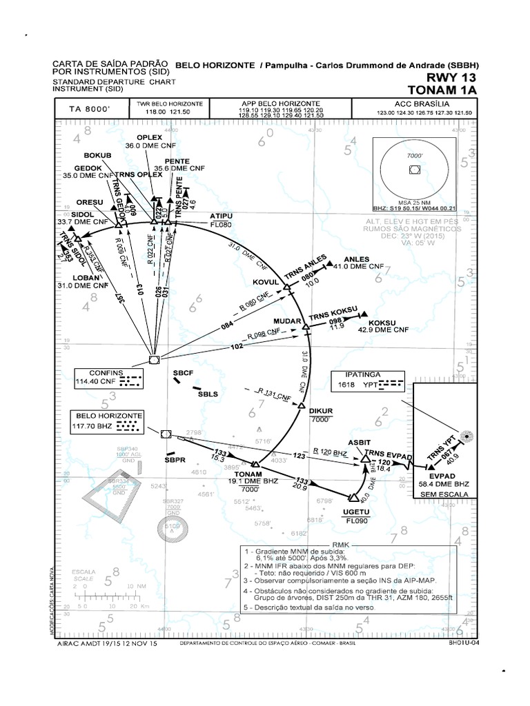 Aviation Departure Chart | PDF
