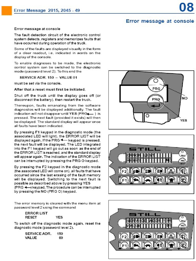 r20 Error Code | PDF
